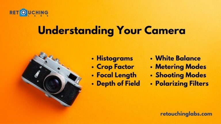 Photography Ultimate Guide - Retouching Labs