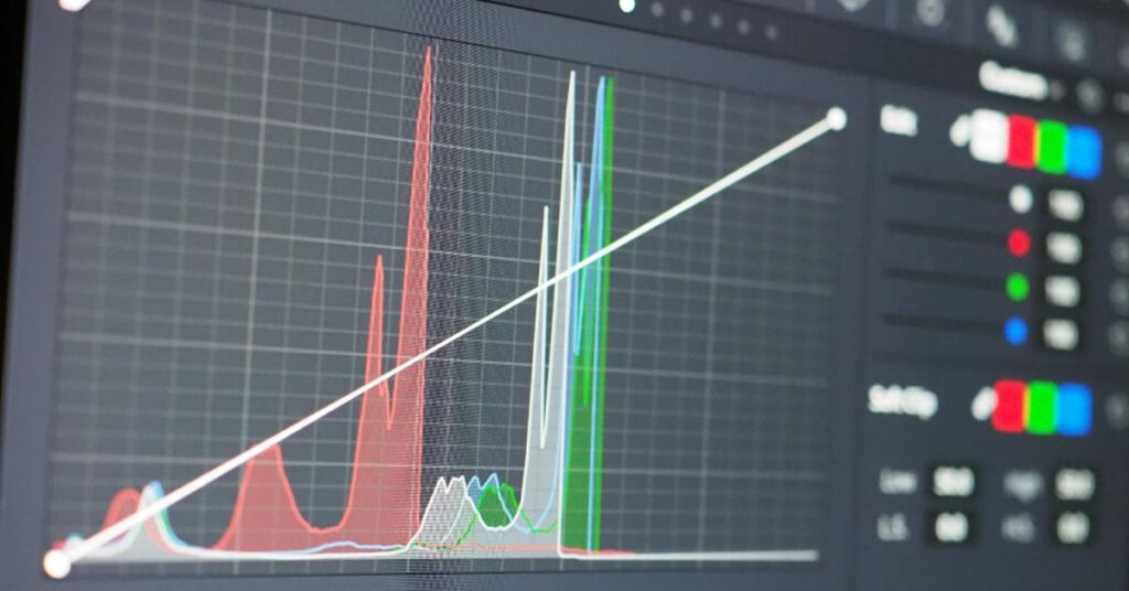 Do I Need Color Correction? A Comprehensive Guide - Retouching Labs