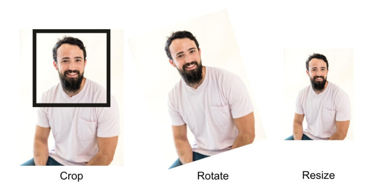 The Art of Cropping, Rotation, and Resizing - Retouching Labs