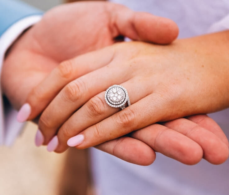 Engagement Photos Editing: A Comprehensive Guide - Retouching Labs