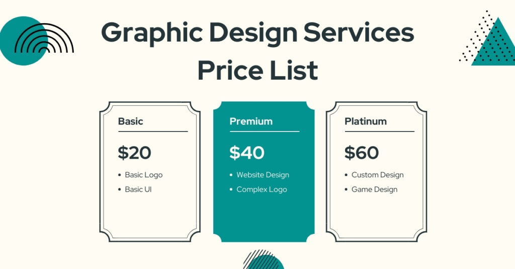 Graphic Design Services Price List - Retouching Labs